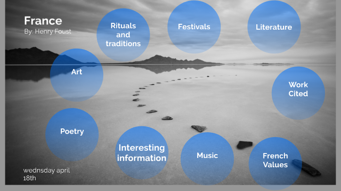 France presentation by Henry Foust on Prezi