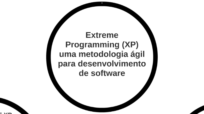 Extreme Programming (XP) uma metodologia ágil para desenvolv by Bianca Taís