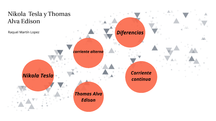 Nikola Tesla y Thomas Alva Edison by Raquel Martín López on Prezi