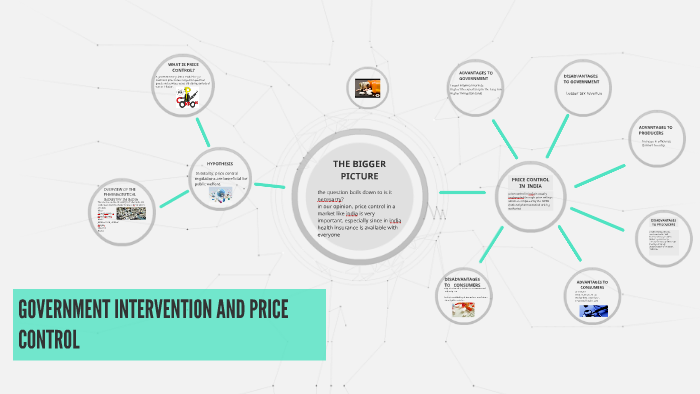 GOVERNMENT INTERVENTION AND PRICE CONTROL by gantavya pahwa on Prezi