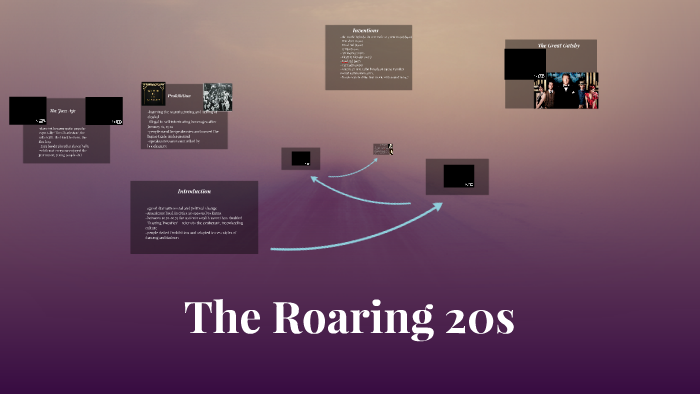 The Roaring 20s by Sandra Toufeq on Prezi