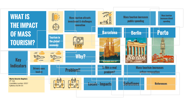 What is the impact of mass tourism? by Marta Baptista on Prezi