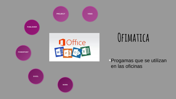 Mi primera presentacion-Cosio by Beatriz Cosio on Prezi