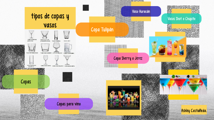 Partes de la copa y vaso by Ashley Estefany Castañeda Hernaández on Prezi
