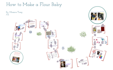 How to Make a Flour Baby by Monica Nguyen on Prezi