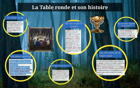 La Table ronde et son histoire by Clémence Lecomte on Prezi