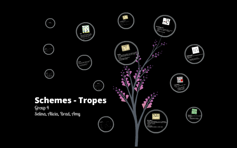 Schemes through Tropes by Selina Williams on Prezi