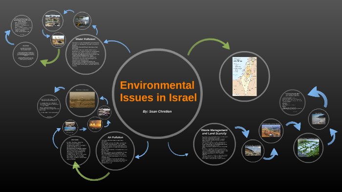 Israel Envirnmental Issues by sean chretien on Prezi
