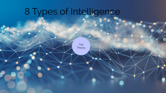 8 types of intelligence by erin kış on Prezi