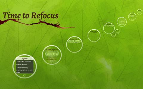 Time to Refocus by Kelley Dutra on Prezi