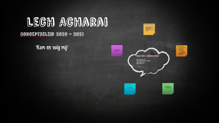 Lech Acharai by Daan Bakker on Prezi