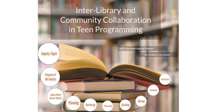 S672 Personal Inquiry Project by Andrea Chronister on Prezi