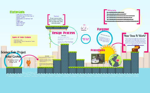 Science Fair Project: Solar Cooking by Chrystinamarie Wellington on Prezi