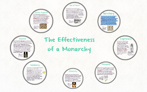 Monarchy by on Prezi