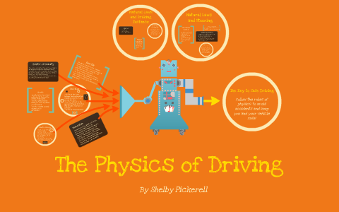 The Physics of Driving by Shelby Pickerell on Prezi