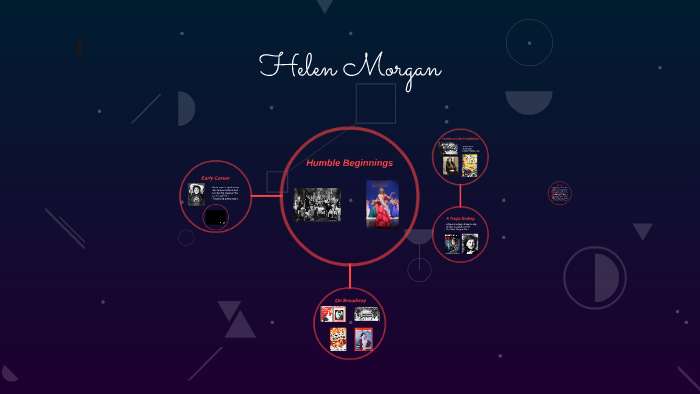 Helen Morgan by Shea Malloy on Prezi