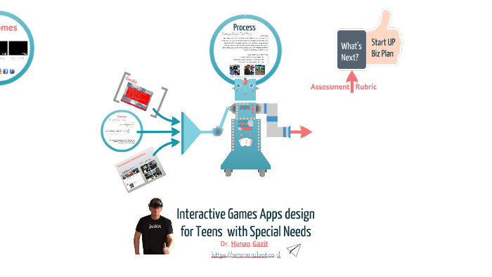 Interactive Games Apps design for Teens with Special Needs @ Shenkar ...