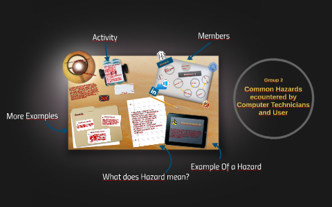 Common Hazards ecountered by Compute by Peter Dizon on Prezi