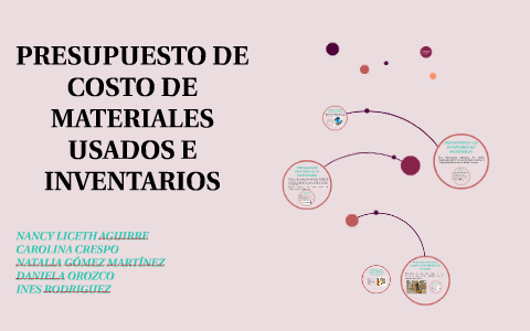 PRESUPUESTO DE COSTO DE MATERIALES USADOS E INVENTARIOS by Natalia ...