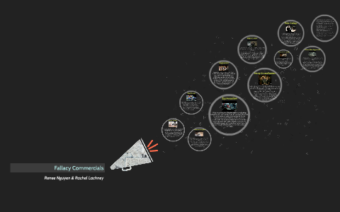Fallacy Commercials by Renee Nguyen on Prezi