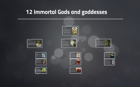 10 weird Gods and goddesses by Kaedie Thayer on Prezi