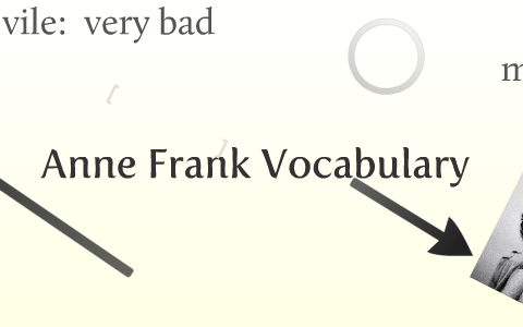 Anne Frank Vocabulary by J J on Prezi