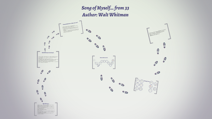 Walt Whitman by Kristen Bitter on Prezi