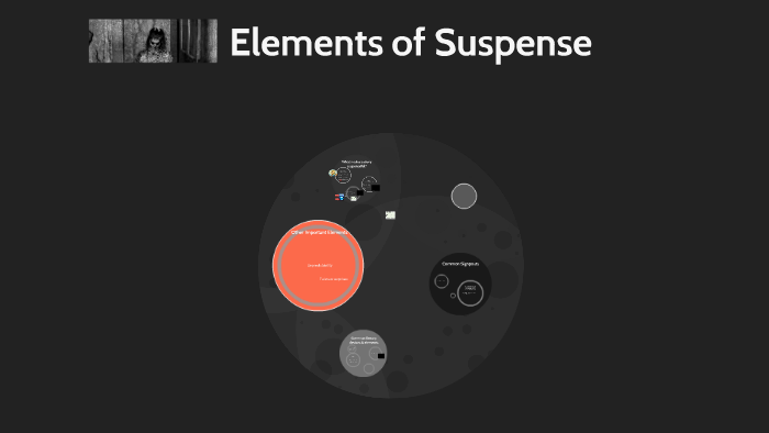 Elements of Suspense by Lee Ann Davis on Prezi