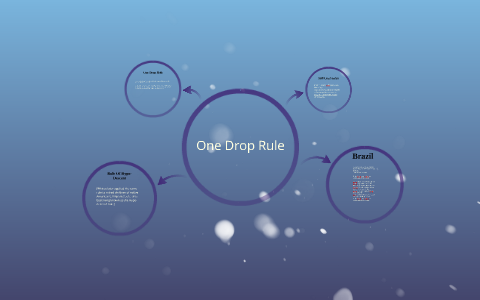 One Drop Rule by Nabil Torres on Prezi