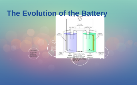 The Evolution of the Battery by Giovanni Estrada on Prezi