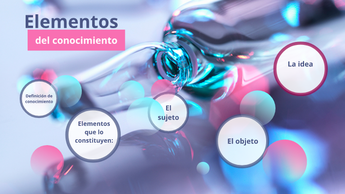 presentación elementos del conocimiento by Missael Larios on Prezi