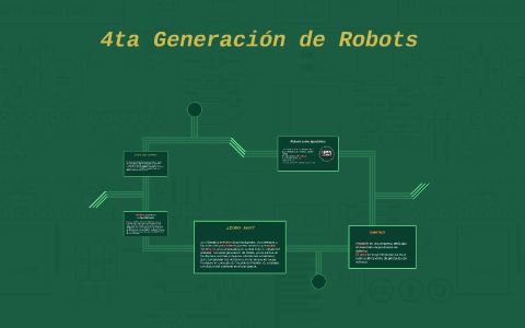 4ta Generación de Robots by lars morsink on Prezi