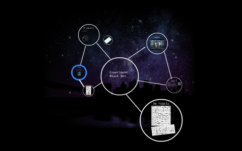 Experiment: Black Box by Febe Latruwe on Prezi