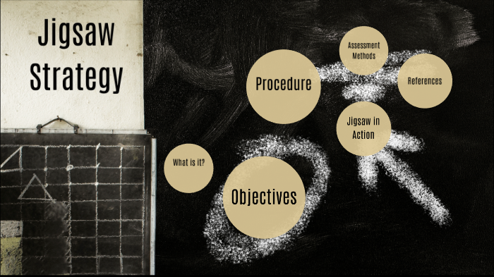 Jigsaw Strategy by Deanna Stahl on Prezi