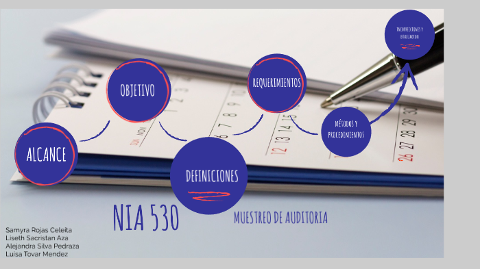 nia 530 by luisa Tovar on Prezi