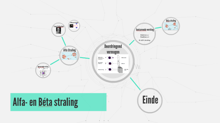 Alfa- en Béta straling by Vitoria Vinken on Prezi