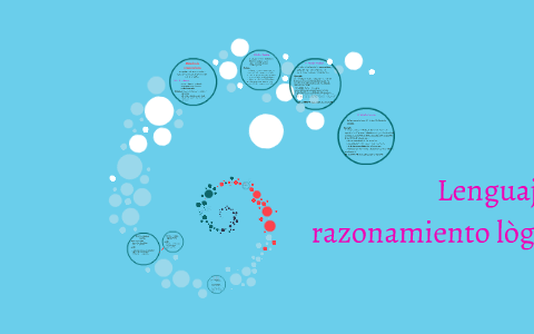 Lenguaje y razonamiento lògico by on Prezi