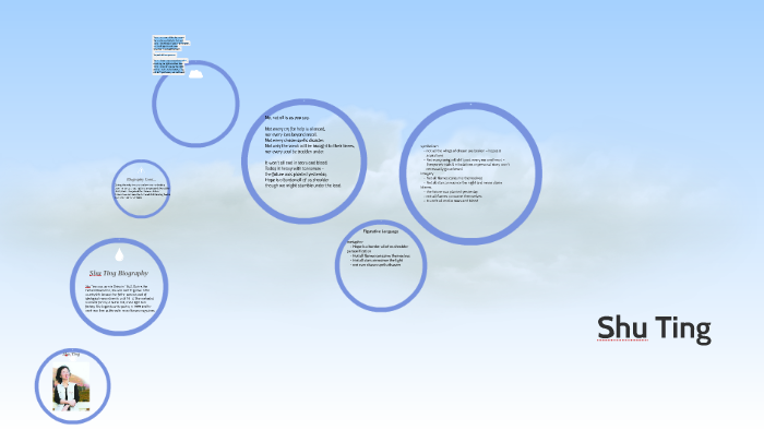 Shu Ting by Kethny Nelson on Prezi