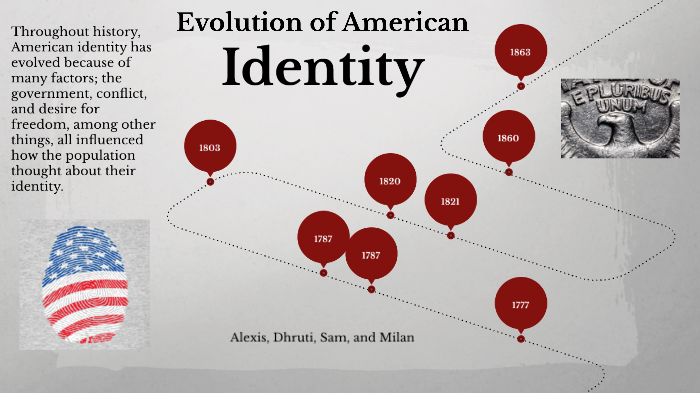 Identity by Alexis Richter on Prezi