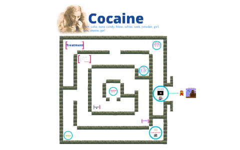 Matrix Neurobehavioral Model of Relapse Prevention in Stimulant Abuse ...