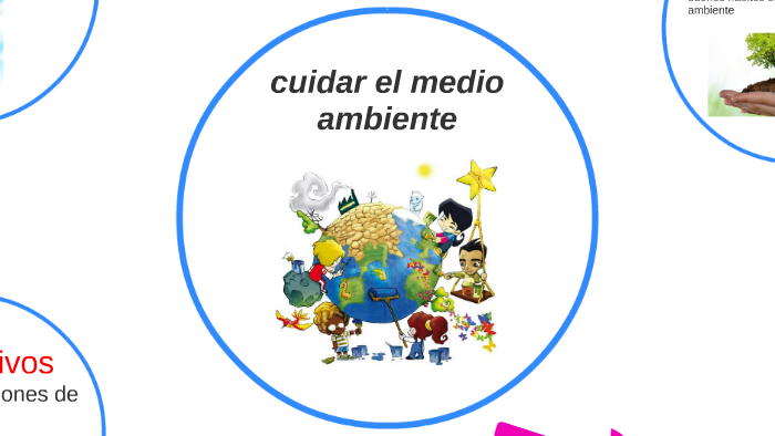 cuspidor el medio ambiente by marcela llanos on Prezi