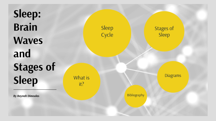 Sleep: Brain Waves and Stages of Sleep by Raynah Dim on Prezi