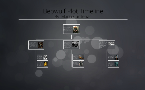 Beowulf Plot Timeline by Maria Cardenas on Prezi