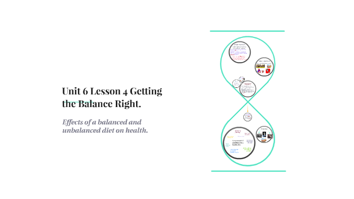 Unit 6 Lesson 4 Getting the Balance Right. by Eve Murphy on Prezi