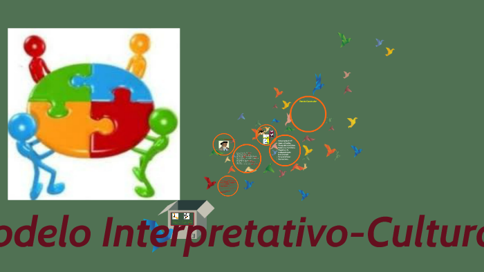 Modelo Interpretativo-Cultural by catalina gallardo on Prezi
