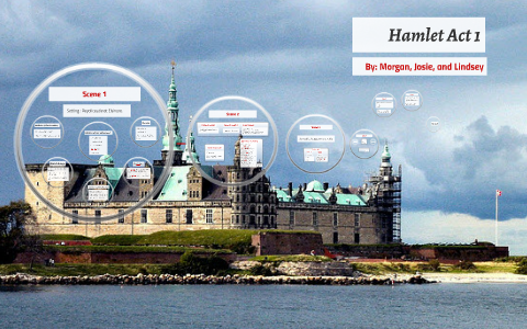 Hamlet Act 1 by lindsey brunton on Prezi