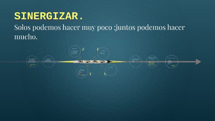 SINERGIZAR. by Edith Gnzlz
