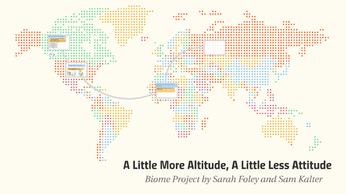 A Little More Altitude, A Little Less Attitude by Sarah Foley on Prezi