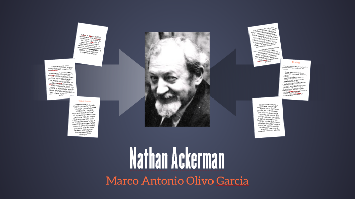 Nathan Ackerman by Marco Antonio Olivo on Prezi