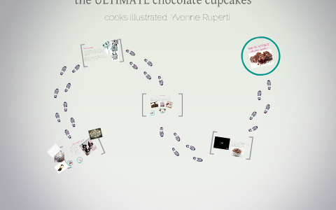 the ULTIMATE chocolate cupcakes by Emma Matteson on Prezi